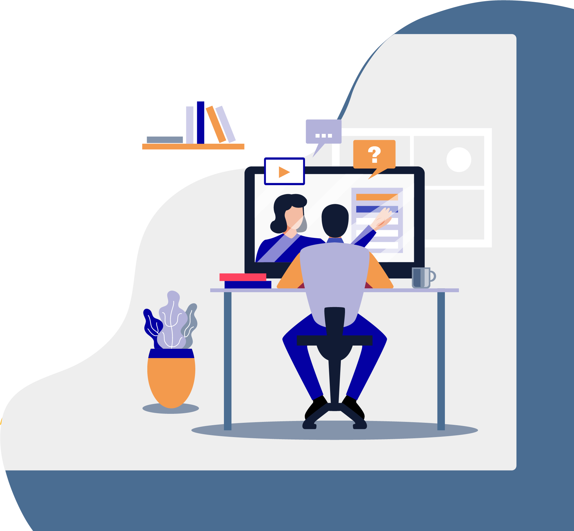 eLearning – Polaris Brands